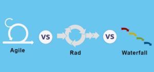 Agile vs RAD vs Waterfall: App Development Methodologies Compared